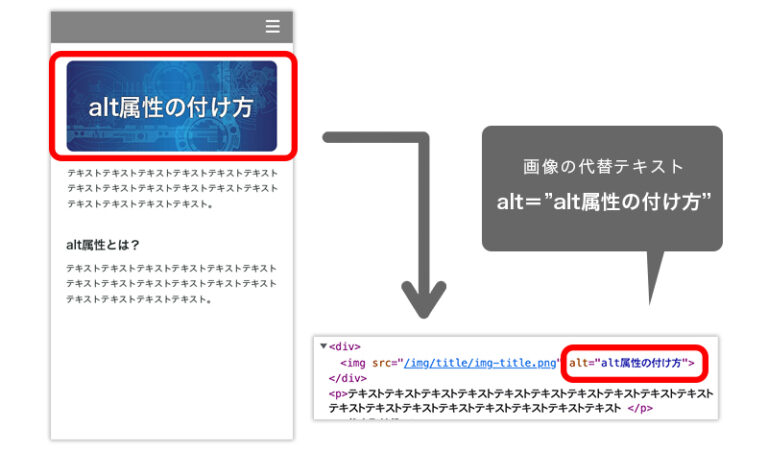 altタグ（alt属性）の書き方の重要性 -WEBアクセシビリティに配慮- | 株式会社メディア・ラボ｜“よりそう”を大切にする渋谷区のWEB制作・ホームページ制作会社