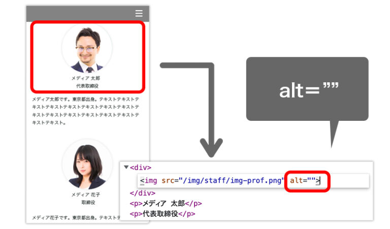 altタグ（alt属性）の書き方の重要性 -WEBアクセシビリティに配慮- | 株式会社メディア・ラボ